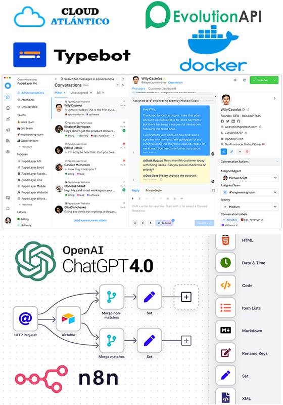 Cloud Atlântico Provedor | Cloud Chat